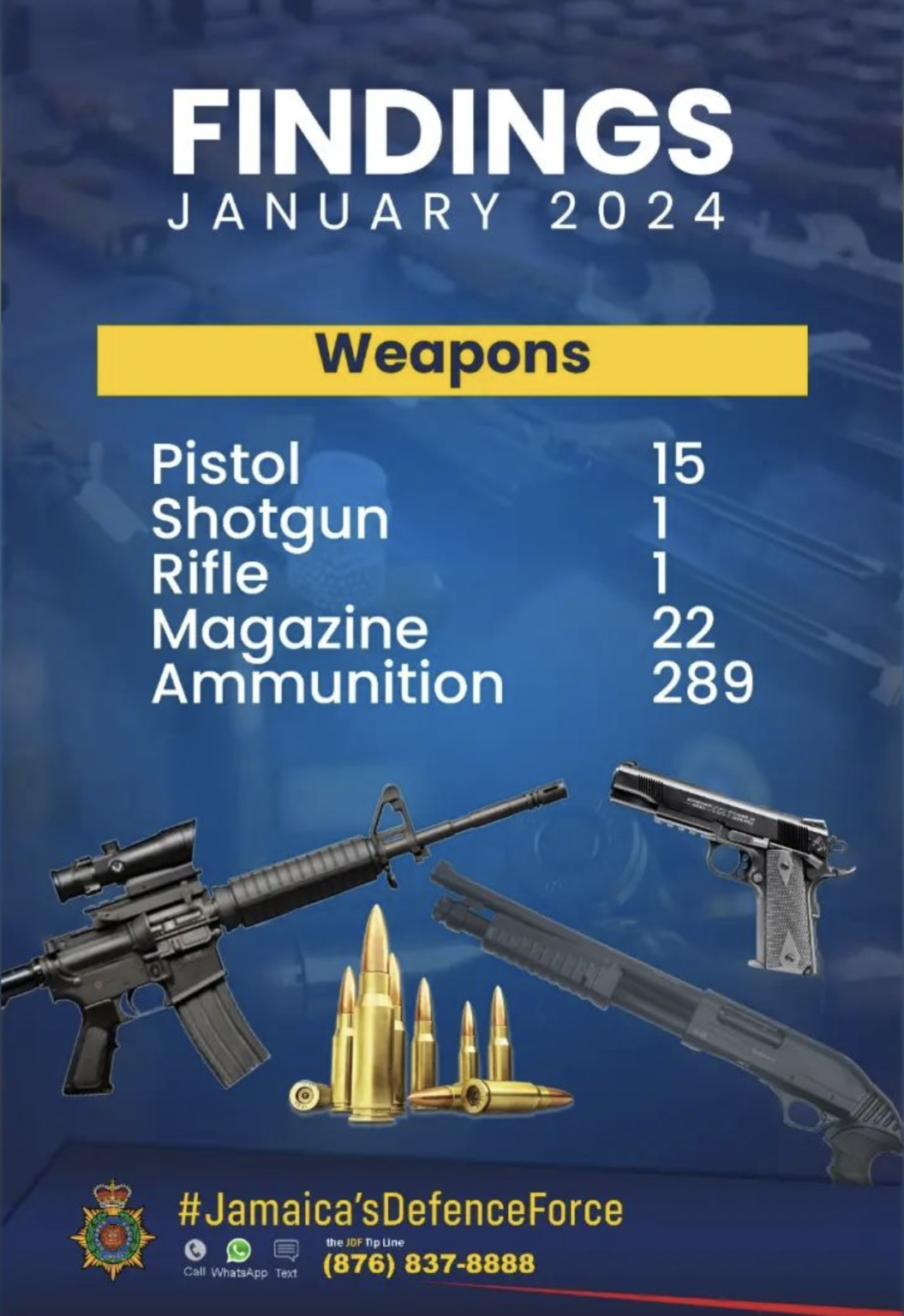 Here are some of our Operational Finds over the period 1 – 30 April ...